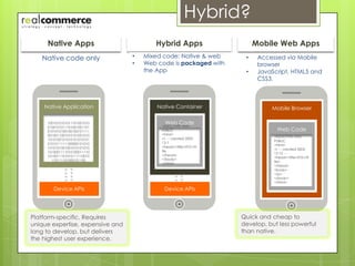 Mobile Development Challenges | PPTX | Technology Industry | Industries