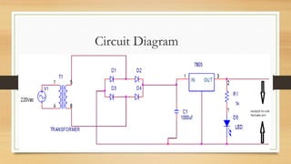Mobile charger presentation | PPTX