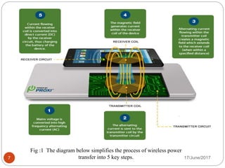 Mobile Charging in Wireless-Powered Sensor Networks: | PPT