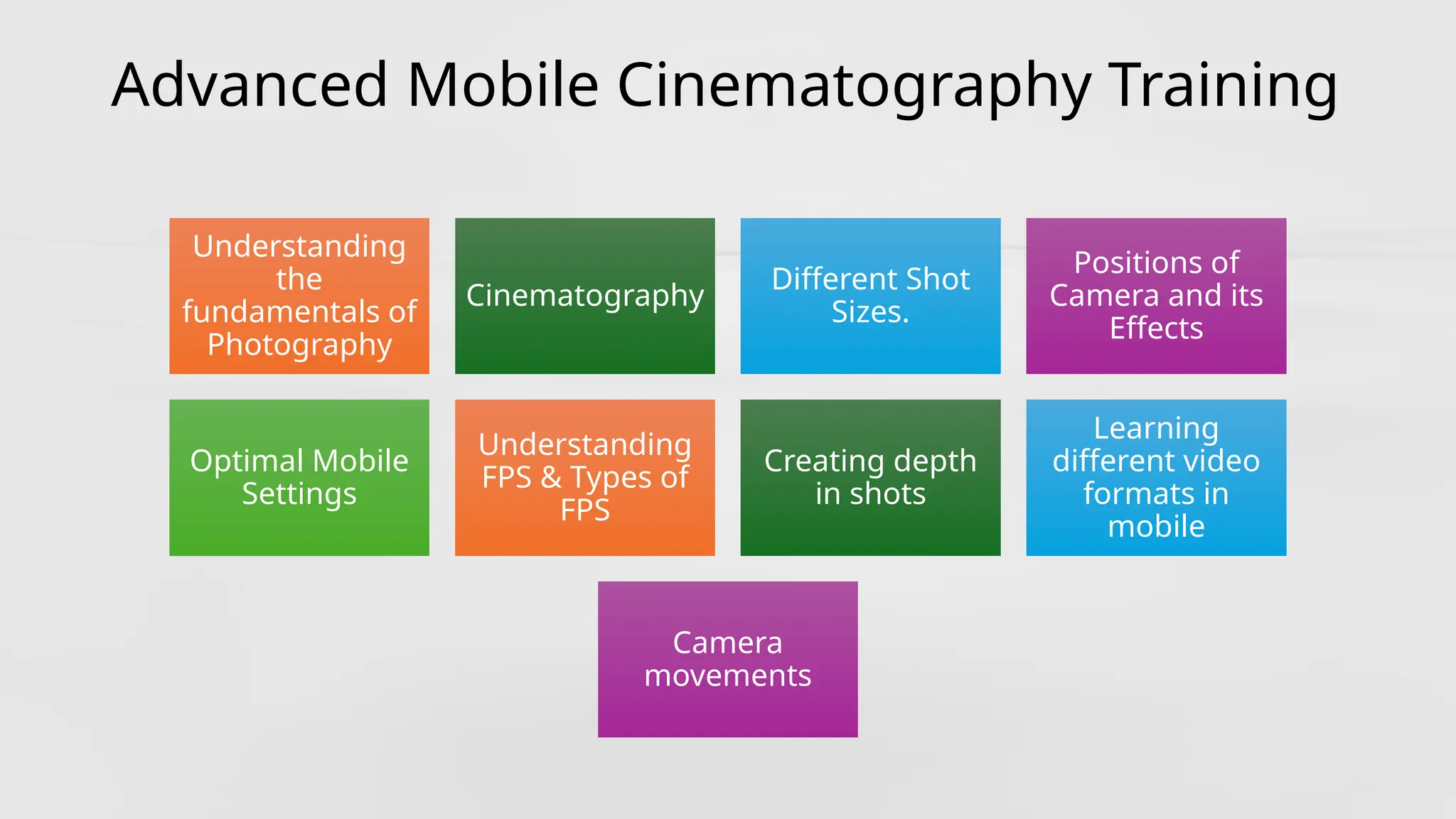 Mobile Cinematography Course Program.pptx