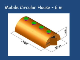 Mobile Circular House-strength calculation.pptx