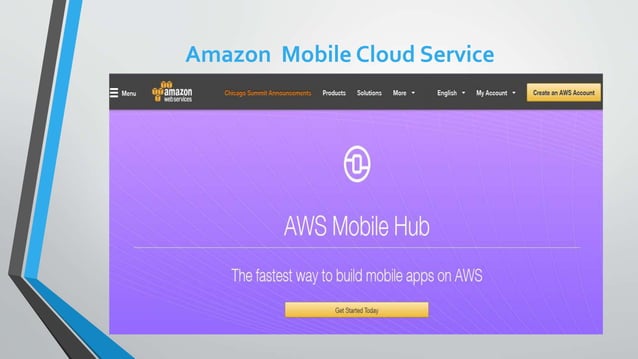 Mobile Cloud Computing Ppt