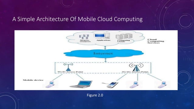 Mobile cloud computing | PPTX