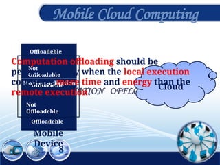 Mobile Cloud Computing1 informatique.pptx