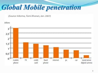 Mobile commerce | PDF