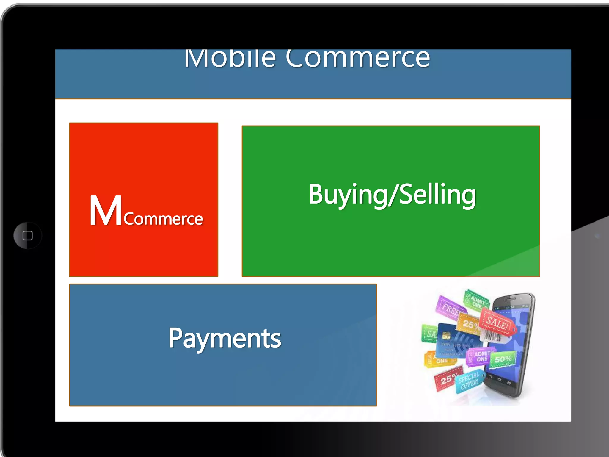 Mobile commerce | PPTX | Smartphones | Consumer Electronics
