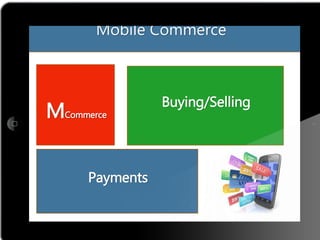 Mobile commerce | PPTX | Smartphones | Consumer Electronics