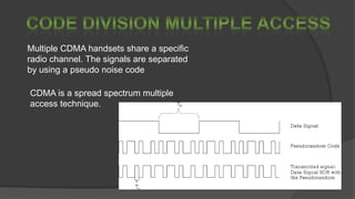 Mobile communication | PPT