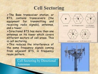 Mobile communication | PPT