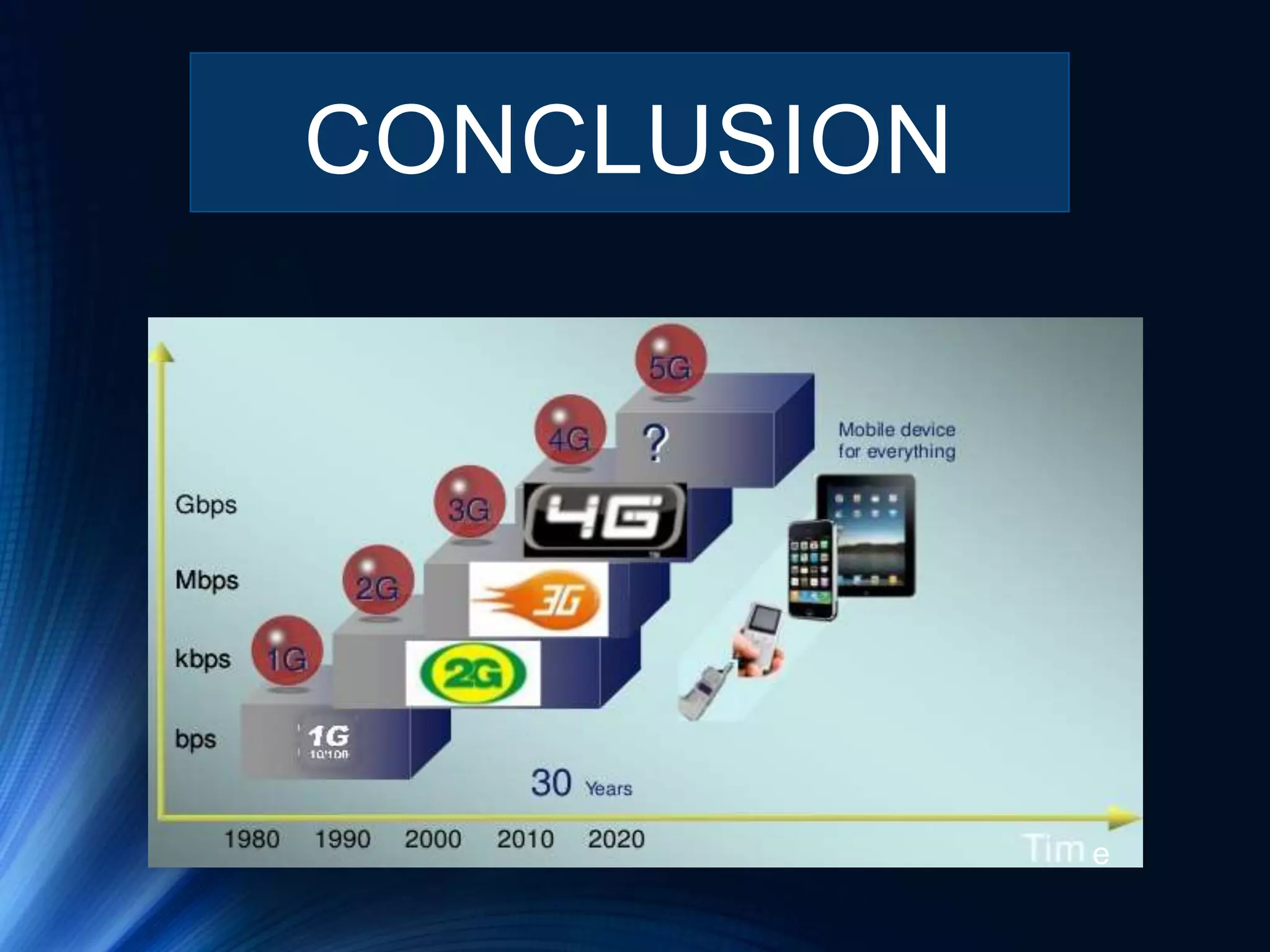 Mobile communication | PPTX