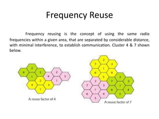 Mobile Communication.pptx