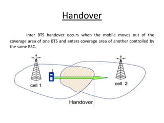 Mobile Communication.pptx | Free Download