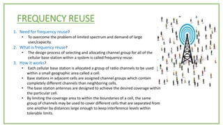 MOBILE COMMUNICATION.pptx