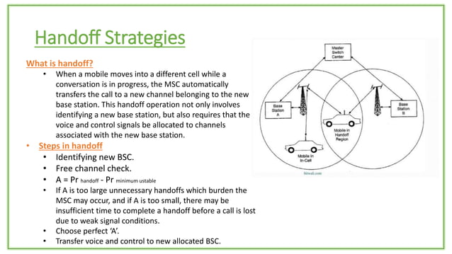 MOBILE COMMUNICATION.pptx