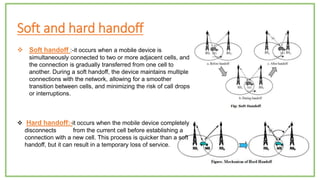 MOBILE COMMUNICATION.pptx