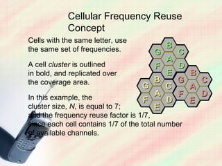 Mobile communication concepts | PPT | Computer Networking | Computing