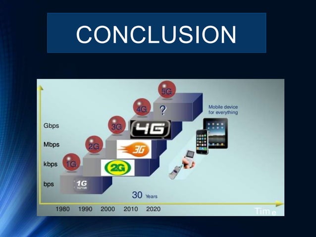 Mobile Communication | PPT