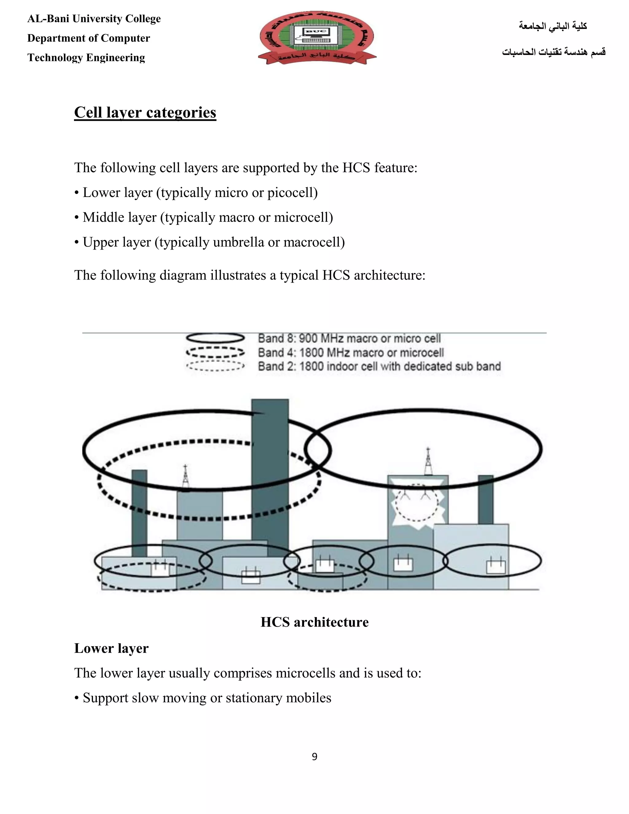 Mobile Communication Lectures Pdf
