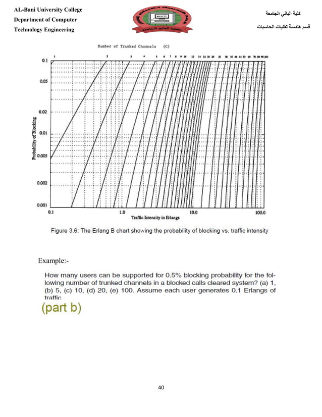 Mobile communication lectures | PDF