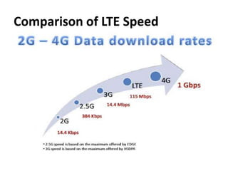Mobile communication lte | PPTX