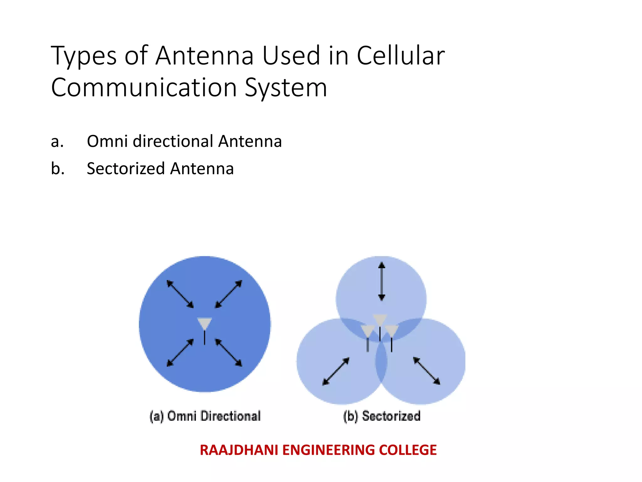 Mobile Communication Process Or Cellular Network Pptx