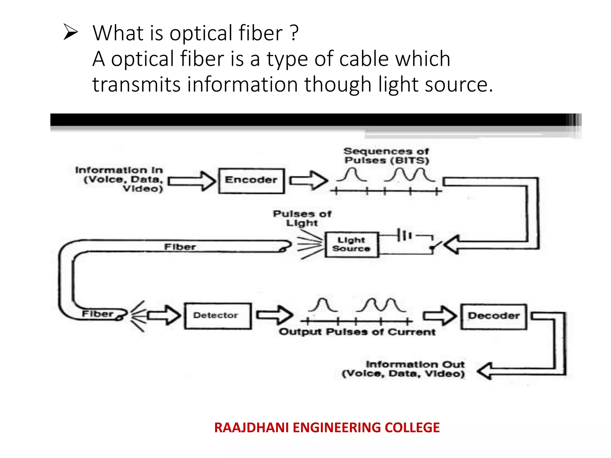 Mobile Communication Process Or Cellular Network Pptx