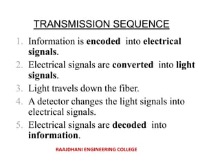 Mobile communication process or cellular network | PPT