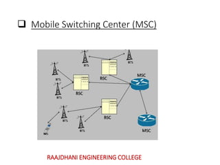 Mobile communication process or cellular network | PPT