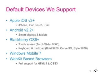 Mobile compatibility a front end perspective | PPT