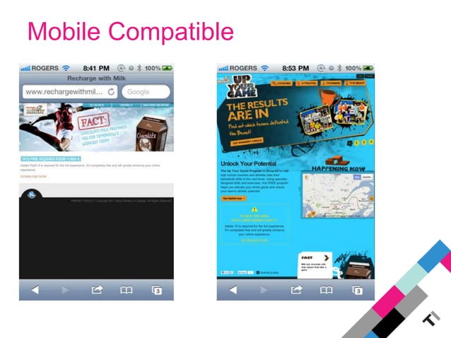 Mobile compatibility a front end perspective | PPT