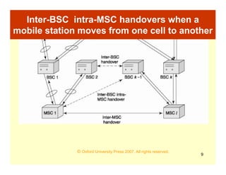 Mobile compchap03l11gsm handover | PPT | Free Download