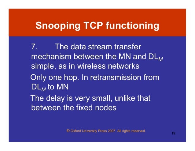 Snooping TCP Snooping TCP