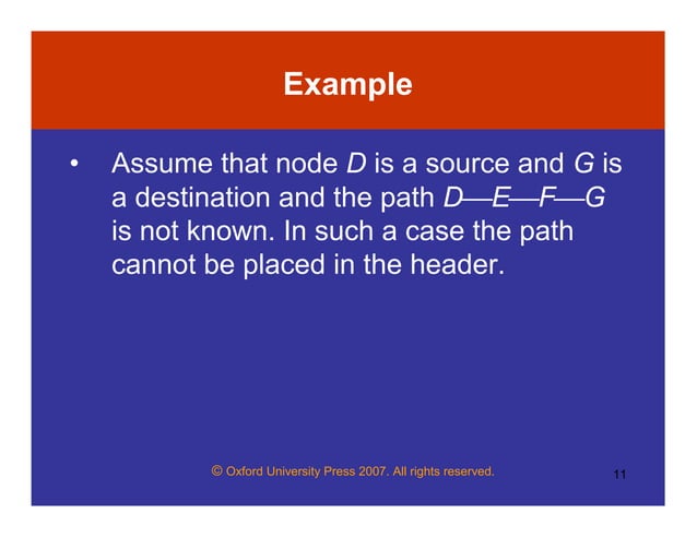 Mobile Ad-hoc Network (MANET) Routing Algorithms─ Part 1 | PPT