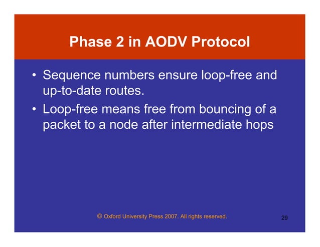 Mobile Ad Hoc Network Manet Routing Algorithms─ Part 1 Ppt