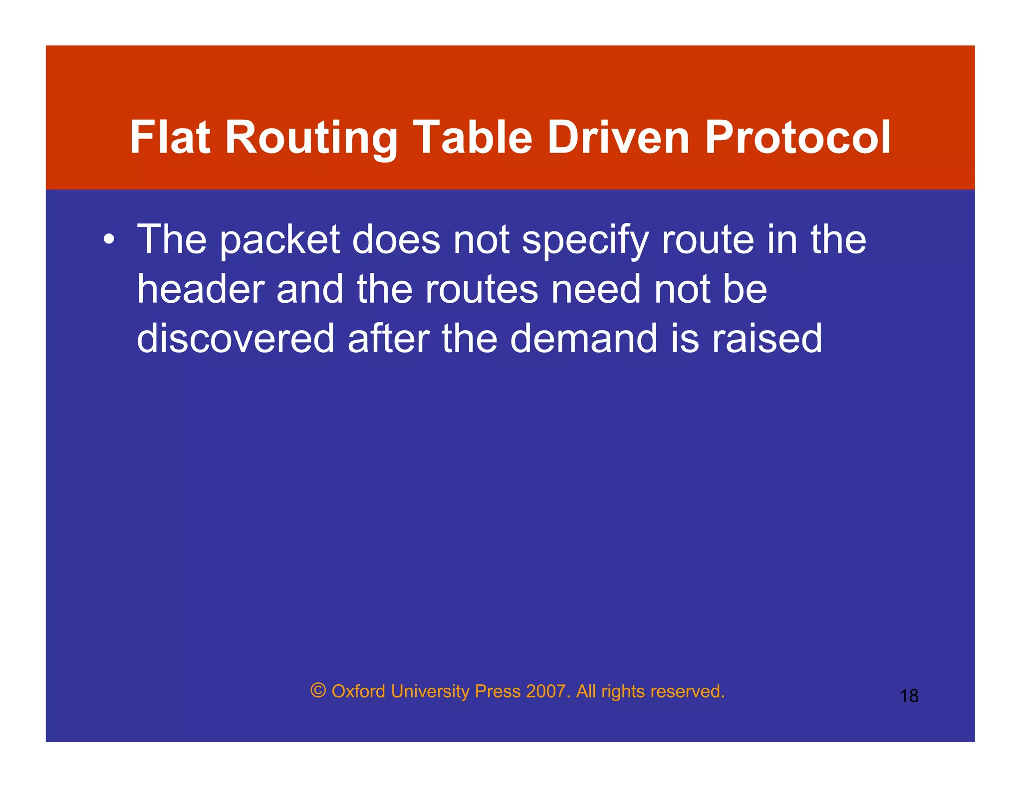 Mobile Ad Hoc Network Manet Routing Algorithms─ Part 2 Ppt
