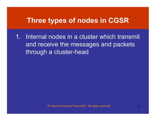 Mobile Ad Hoc Network Manet Routing Algorithms─ Part 2 Ppt 