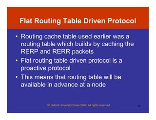 Mobile Ad-hoc Network (MANET) Routing Algorithms─ Part 2 | PPT