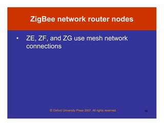 ZigBee | PPT