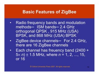 ZigBee | PPT