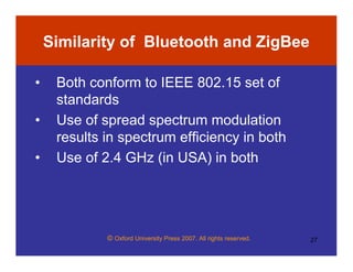 ZigBee | PPT