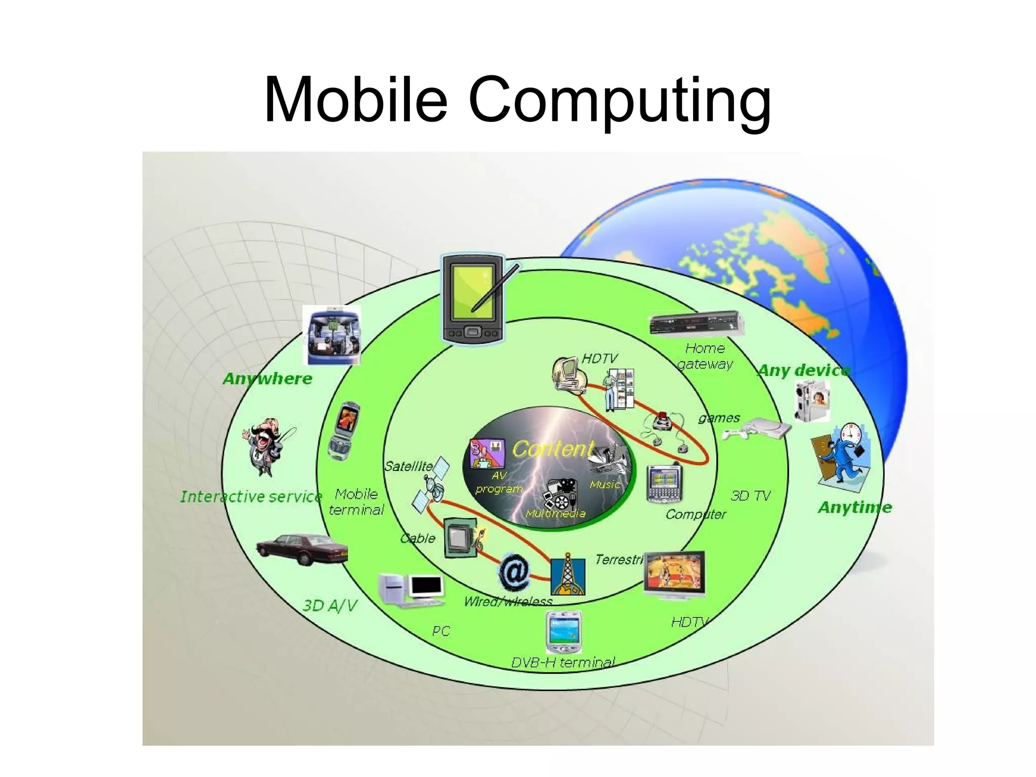Mobile Computing Introduction Ppt Internet Computing