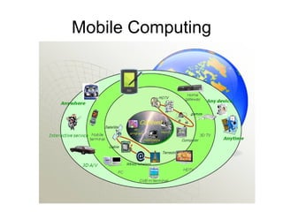 Mobile computing -- Introduction | PPT | Internet | Computing