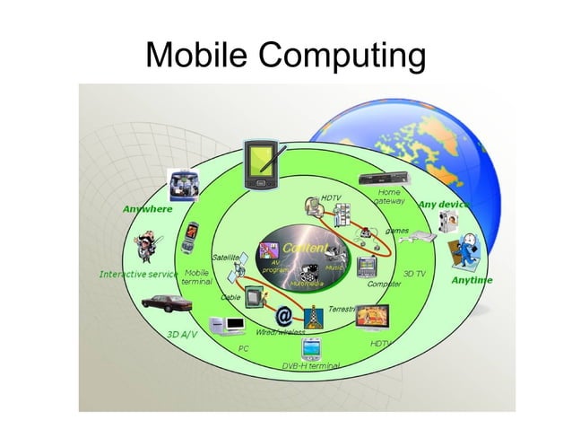 Mobile Computing Introduction Ppt Internet Computing