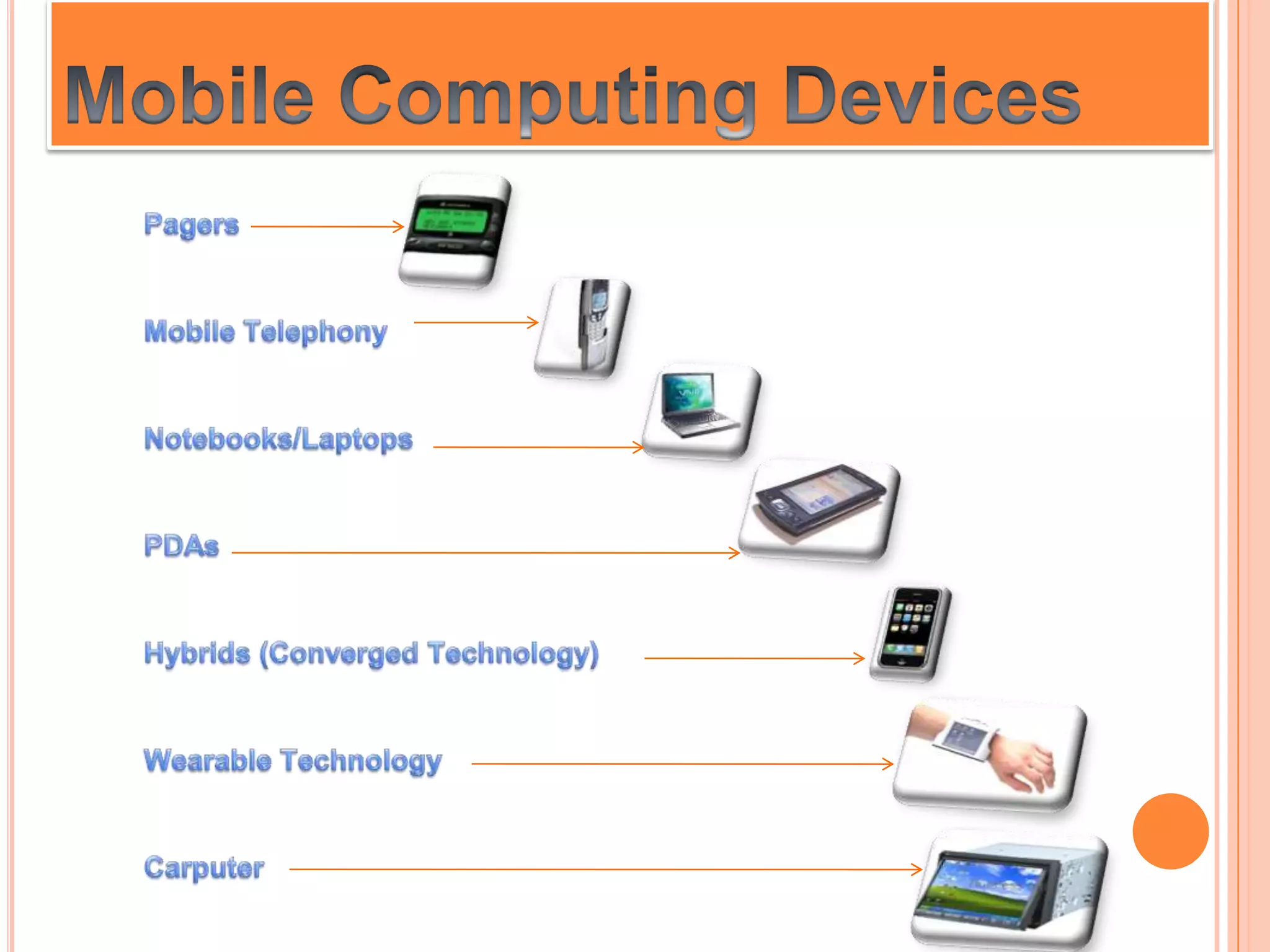 Mobile computing | PPT