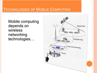 Mobile computing | PPT