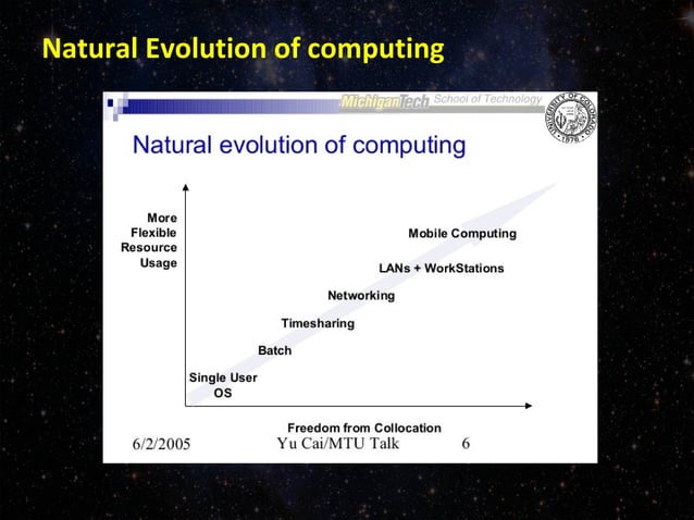 Mobile computing | PPT
