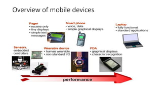 Mobile computing | PPT