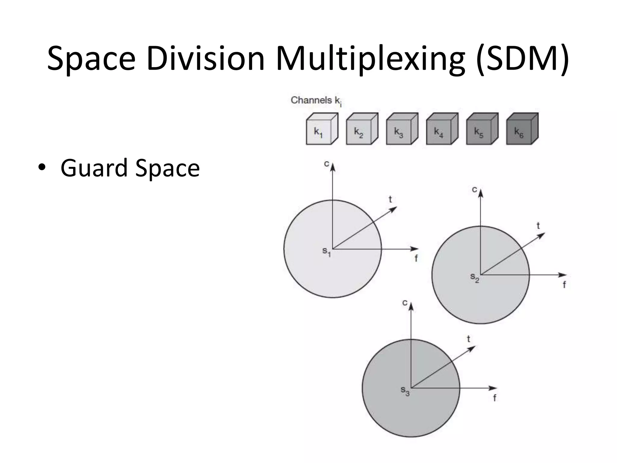 Mobile computing | PPTX