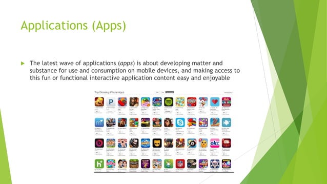 Mobile Computing Ppt