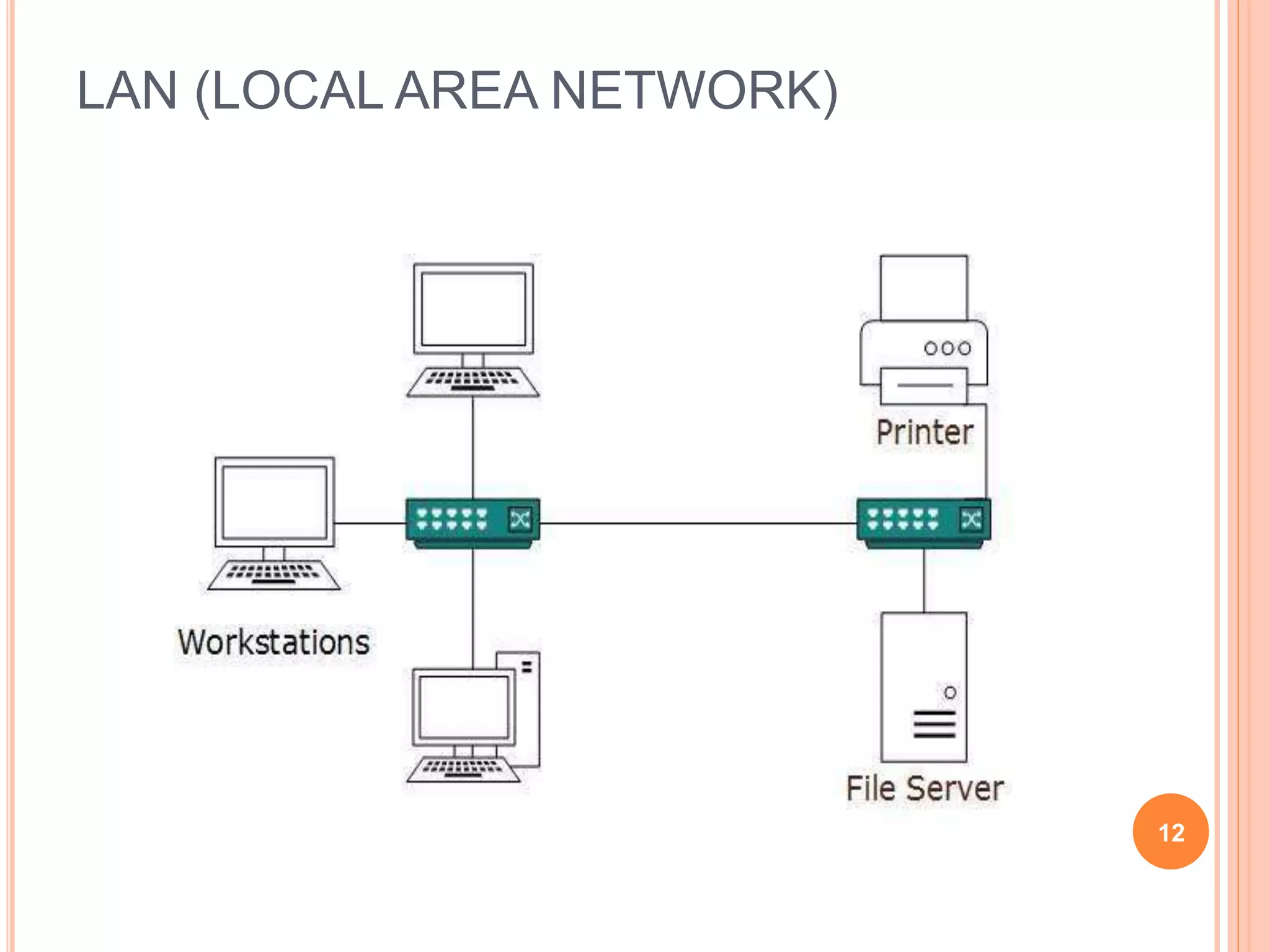 Mobile computing | PPTX